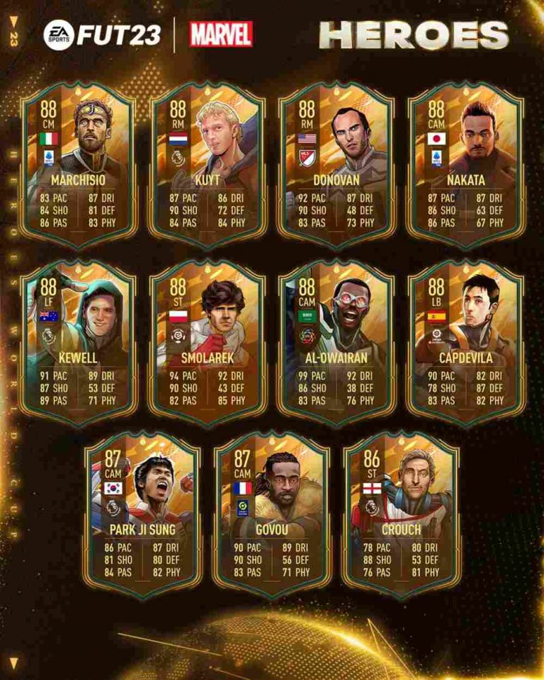 FIFA 23, ecco overall di 21 calciatori e le loro carte FUT - FOTO